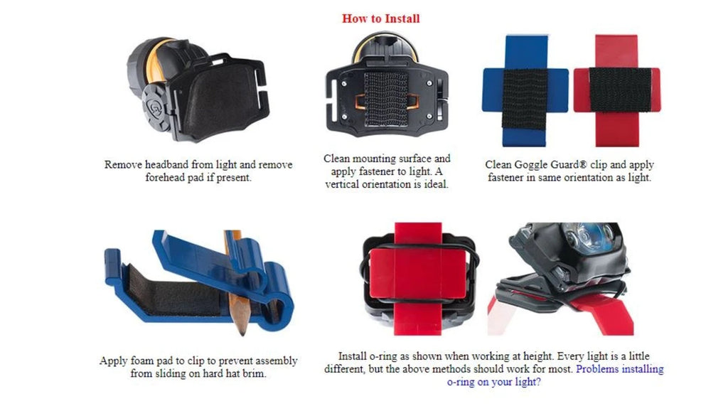 Goggle Guard® Accessory Kit - #81000ACCKIT – GloveGuardStore